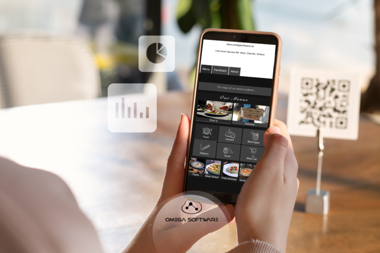5 Ways a Digital Menu Can Boost Your Restaurant's Profit - POS ...
