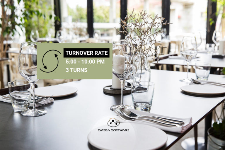Table Turnover Strategies Using Omega Software - POS & Business ...